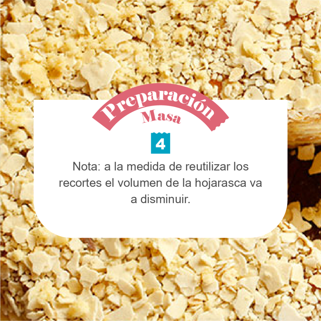 Hojarasca Torta Milhojas Chilena – RedBakery